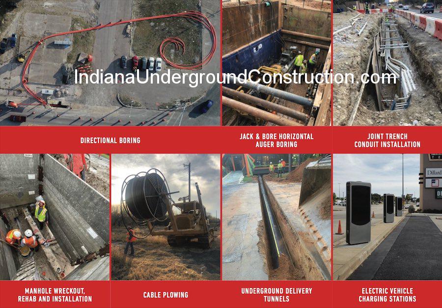 Call 811 Overview - Indiana Underground Construction